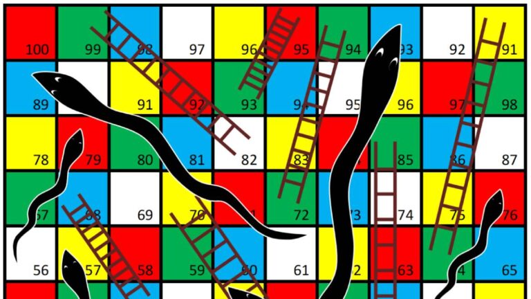 Snakes And Ladders Printable A4 Template PDF And Word Free Download